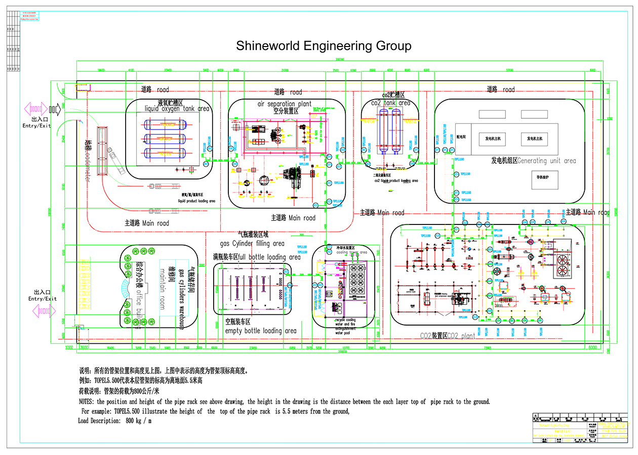 Air Separation Plant - Shineworld